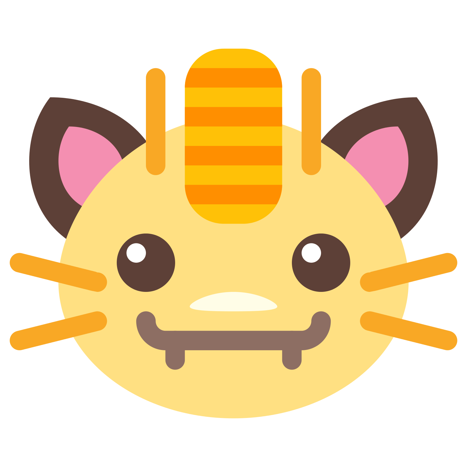 Meowth Discord Emoji